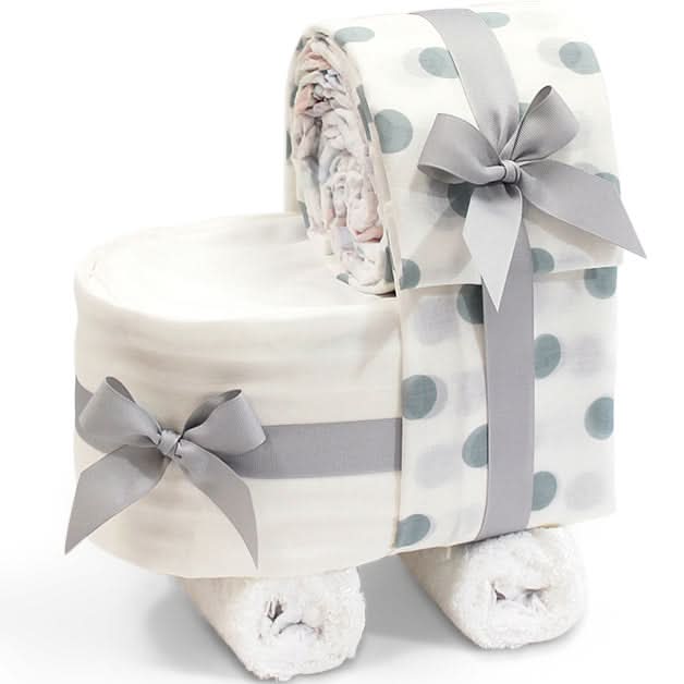 Baby Nappy Pram Newborn Gift Hamper | The Complete Basketcase